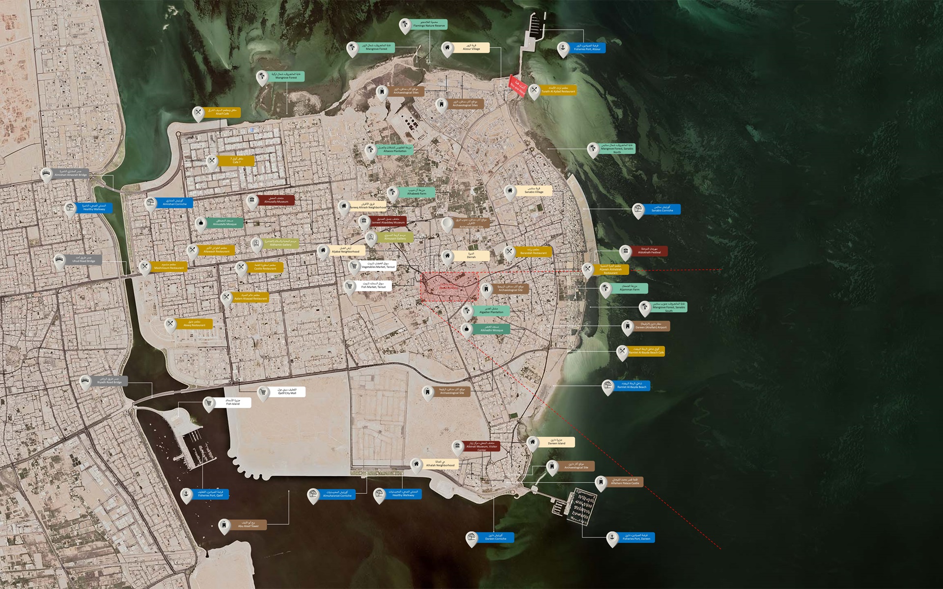 توفيق الشمس – تبادل المعرفة والخبرة